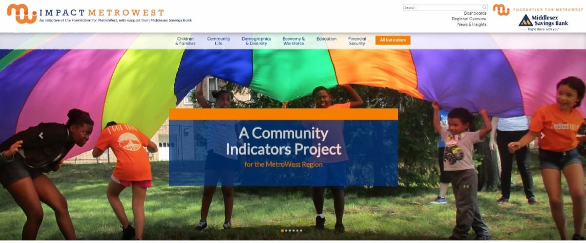 Foundation for MetroWest Launches ‘Impact MetroWest’ - Community ...
